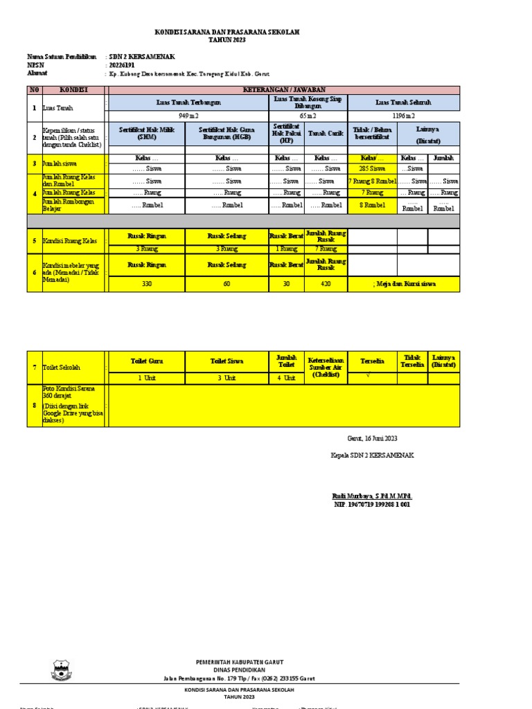 Data Sarpras Paud Sd Smp 2023 | PDF