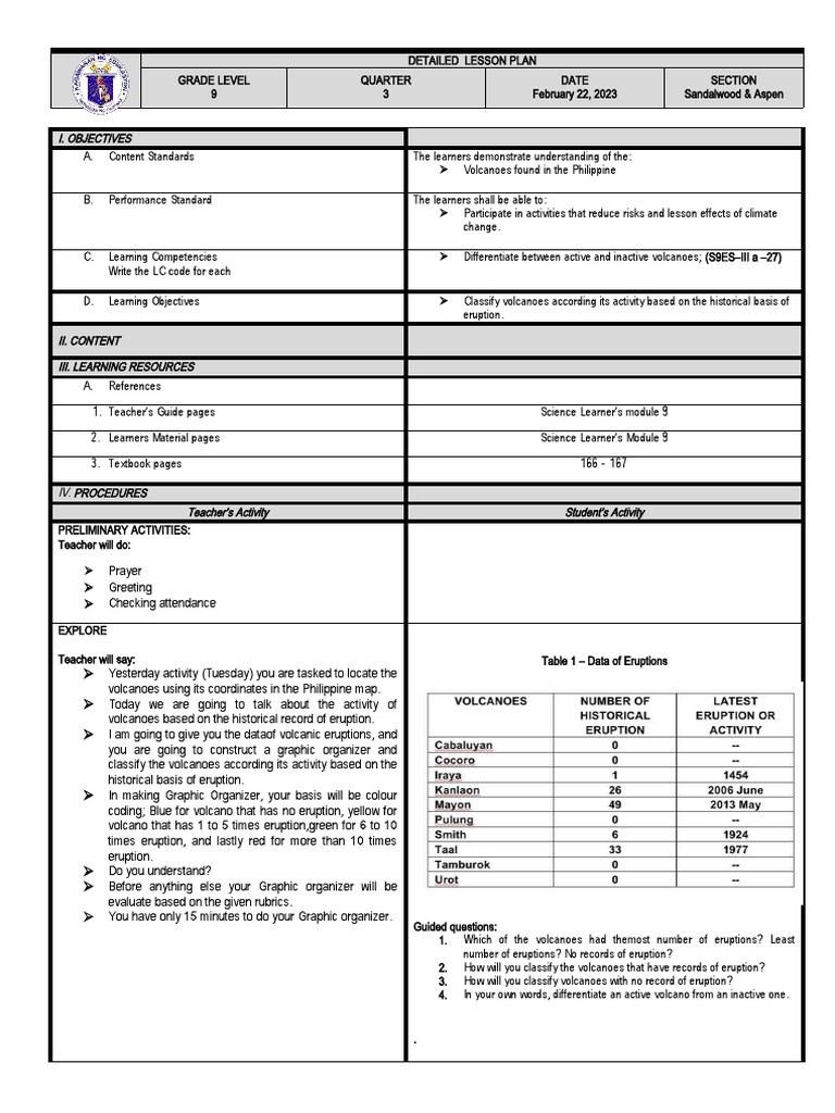 Lesson Plan 2 Classify-Volcanoes-Historical-Eruption | PDF | Volcano ...