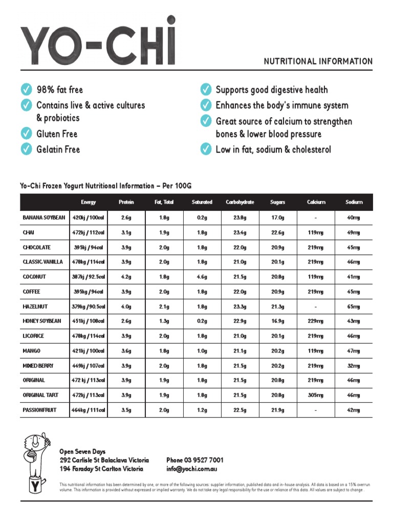 Yo Chi Nutrional Table A4 - 191213 | PDF | Fat | Nutrition