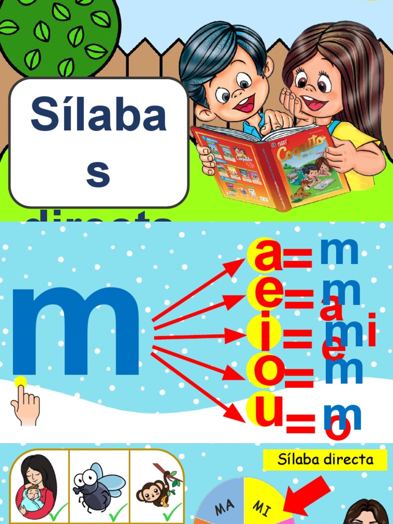 Copia de Silabas Directas - Coquito | PDF