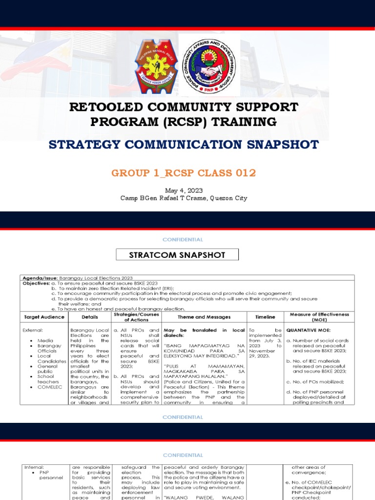 Group 1 STRATCOM | PDF