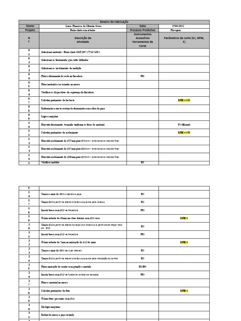 Modelo Roteiro | PDF