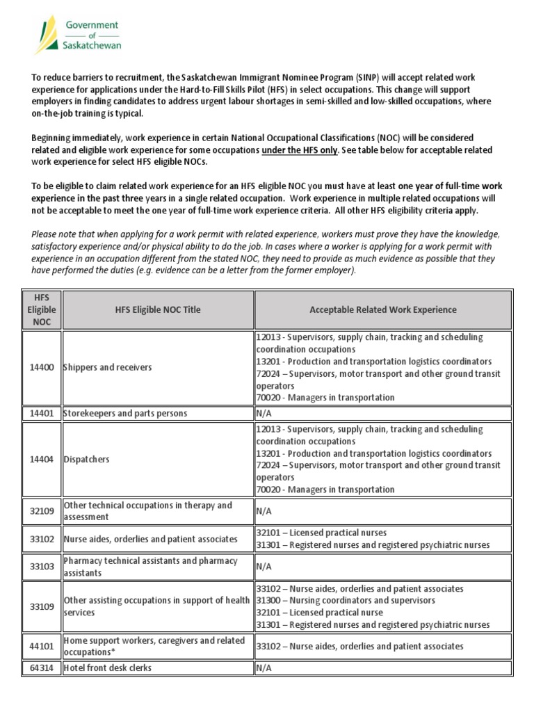 SINP Related Work Experience Guidelines | PDF | Nursing
