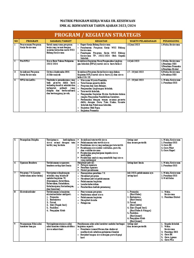 Program Kerja Kesiswaan TP 2023-2024 Ok | PDF