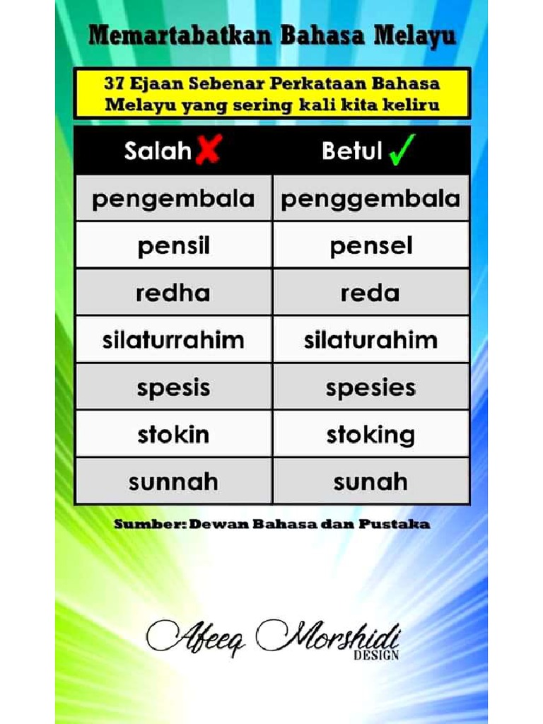 37 Ejaan Sebenar DBP fb koleksibbm | PDF