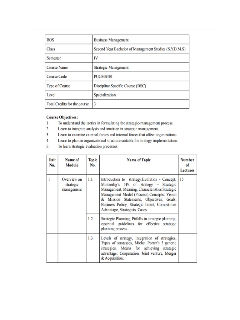 Sybms Sem 4 Syllabus | PDF