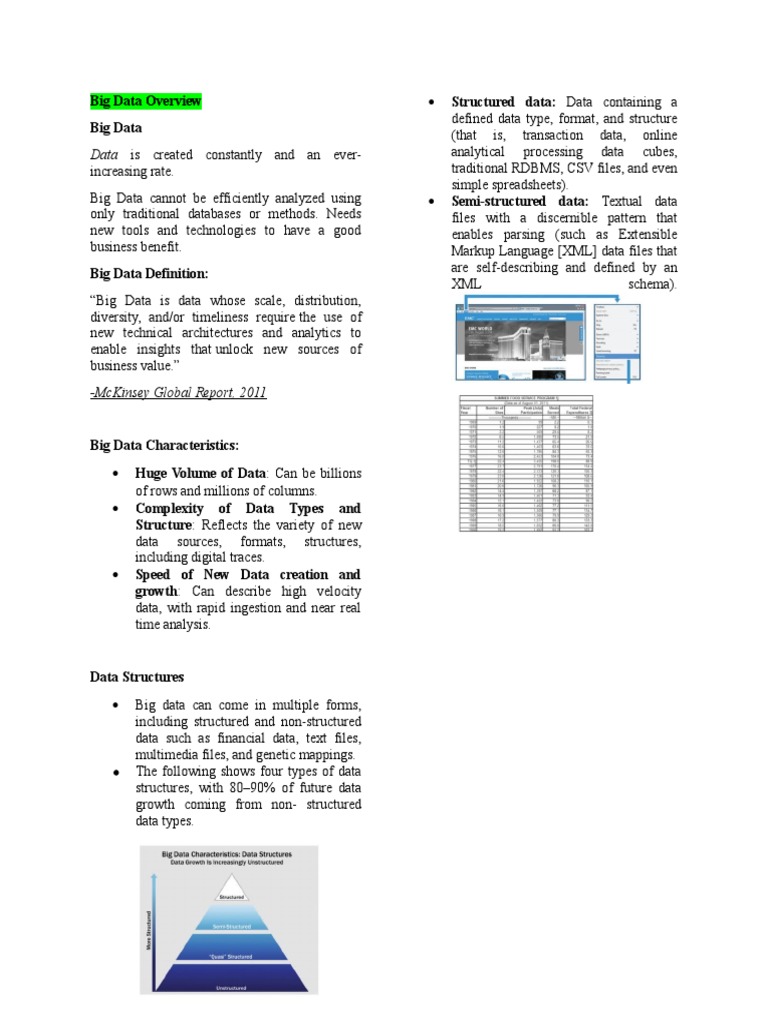 Data Science Notes | PDF | Big Data | Business Intelligence Data Science Notes | PDF | Big Data | Business Intelligence