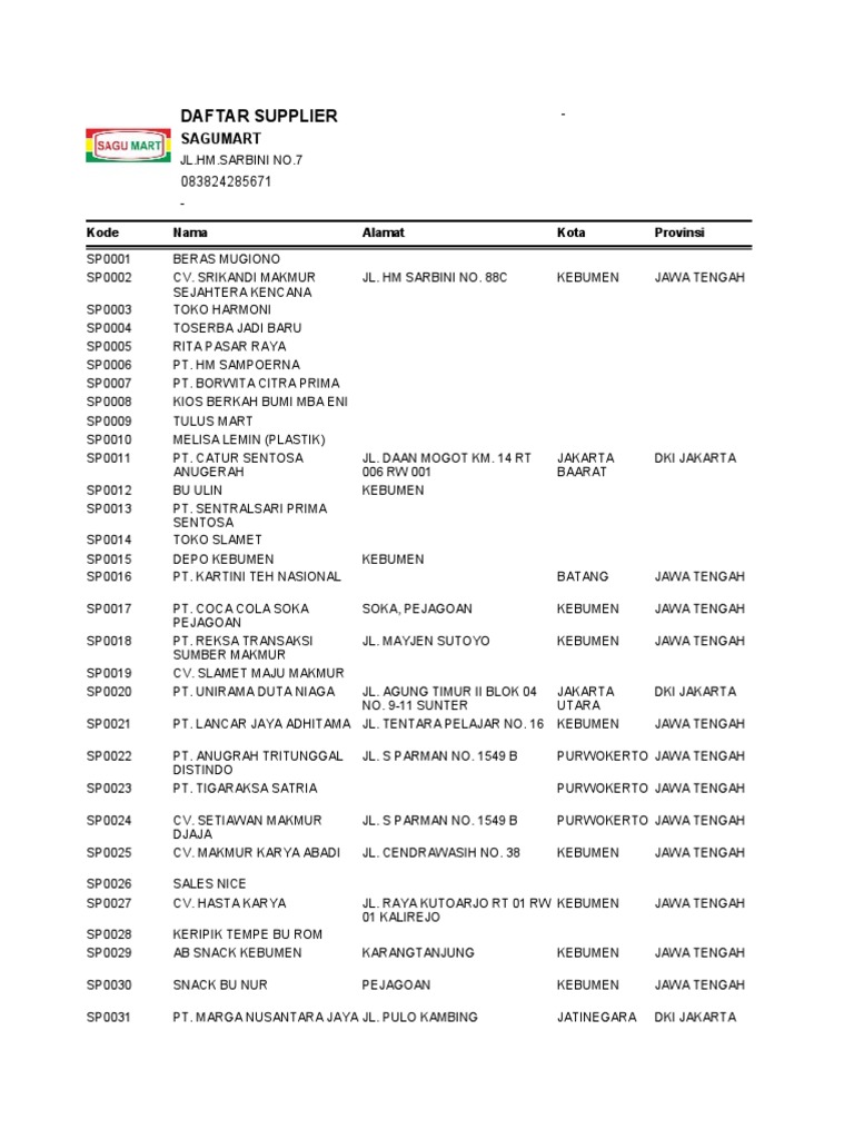 Daftar Supplier: Sagumart | PDF
