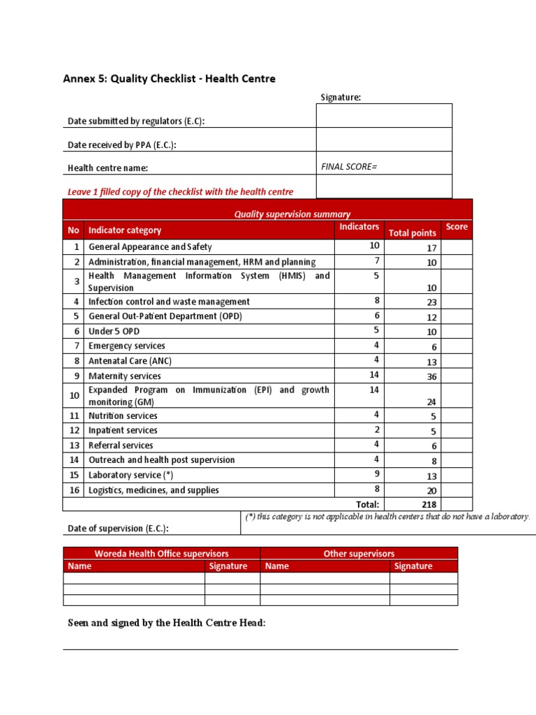 Quality Checklist Health Centre | PDF