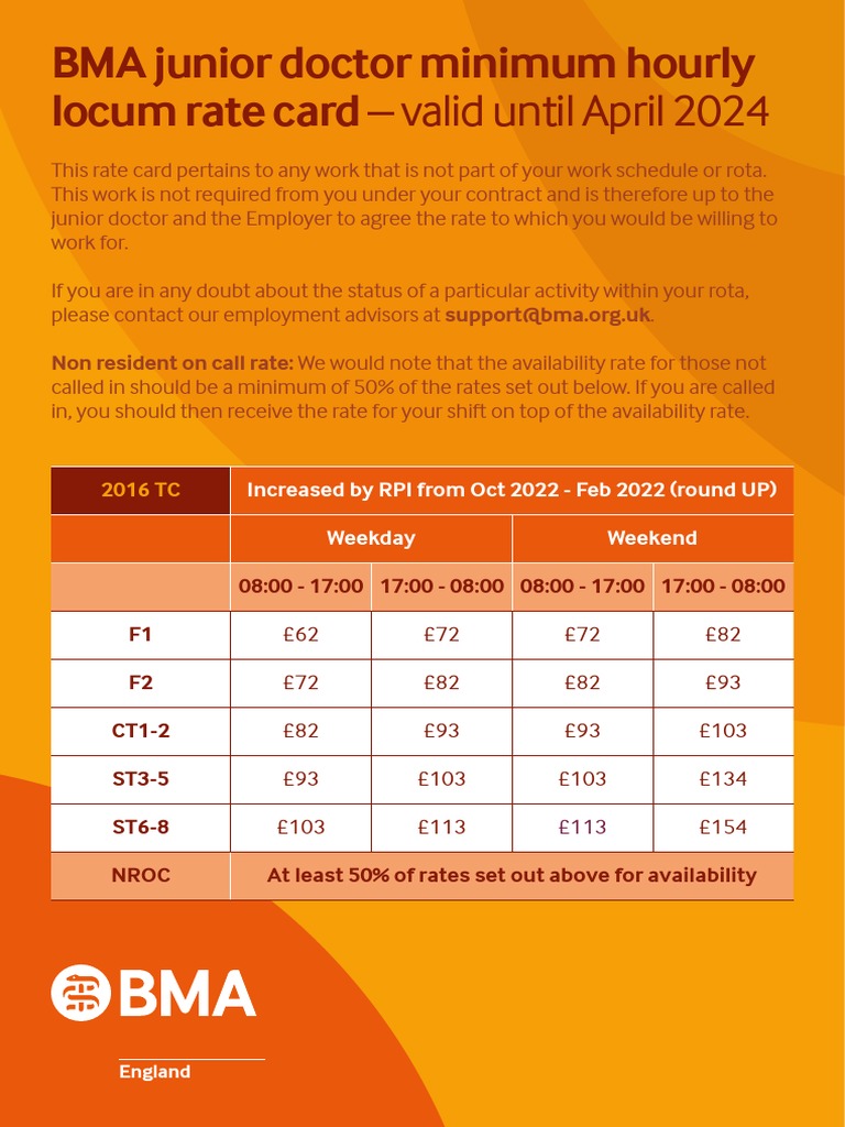 bma-junior-doctor-rate-card-2023 | PDF