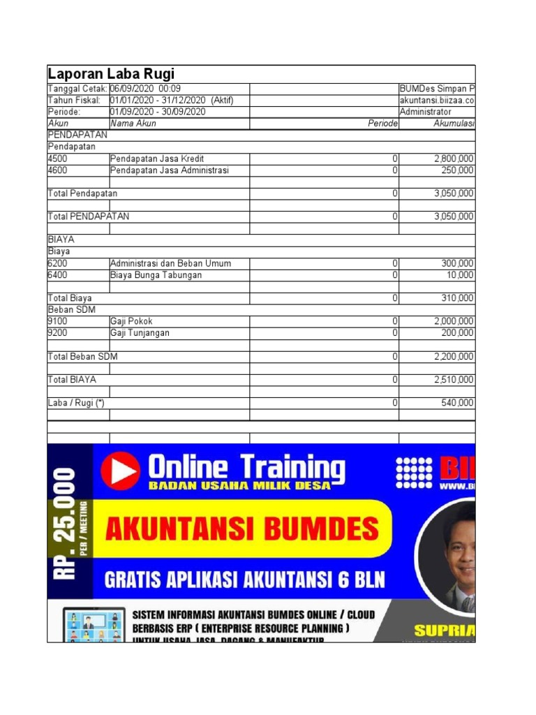 Laporan Laba Rugi BUMDes Simpan Pinjam | PDF
