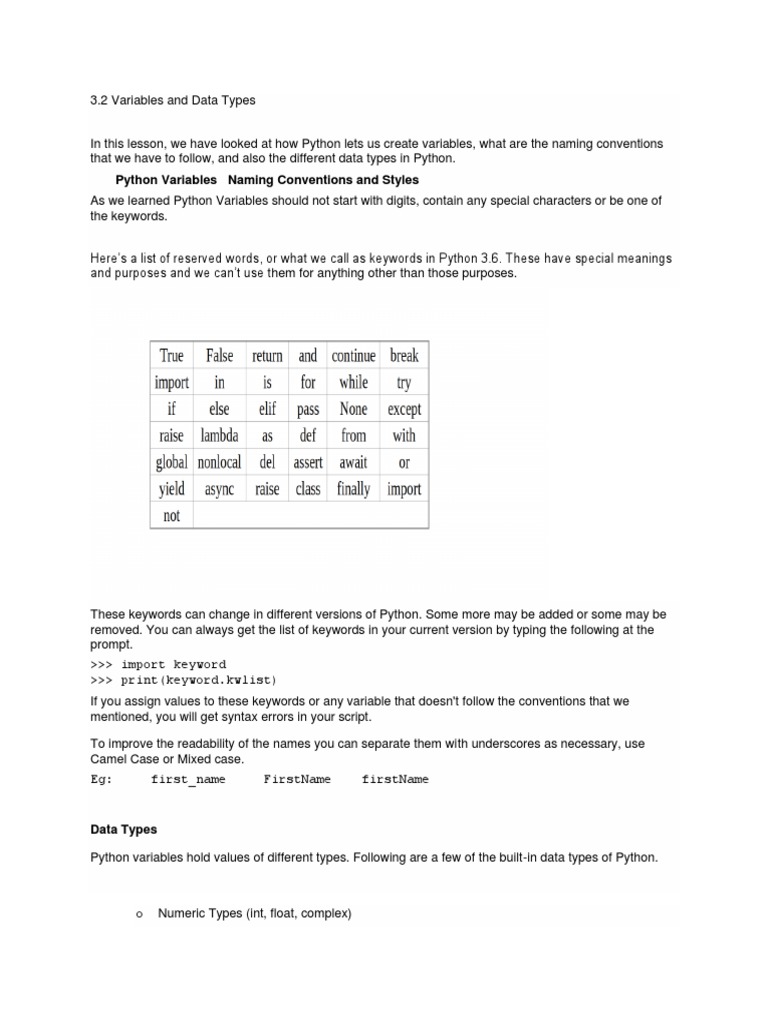 Data Types Python For Beginners Pdf Reserved Word Mathematical Logic