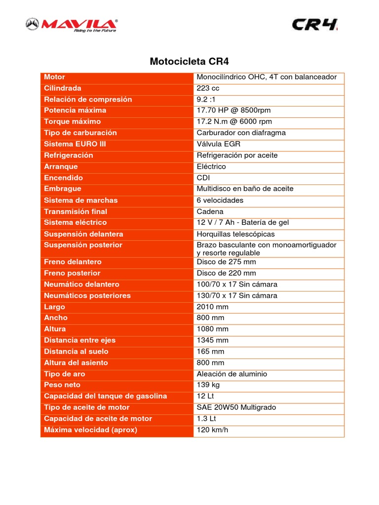 Ficha Tecnica Cr4 | PDF