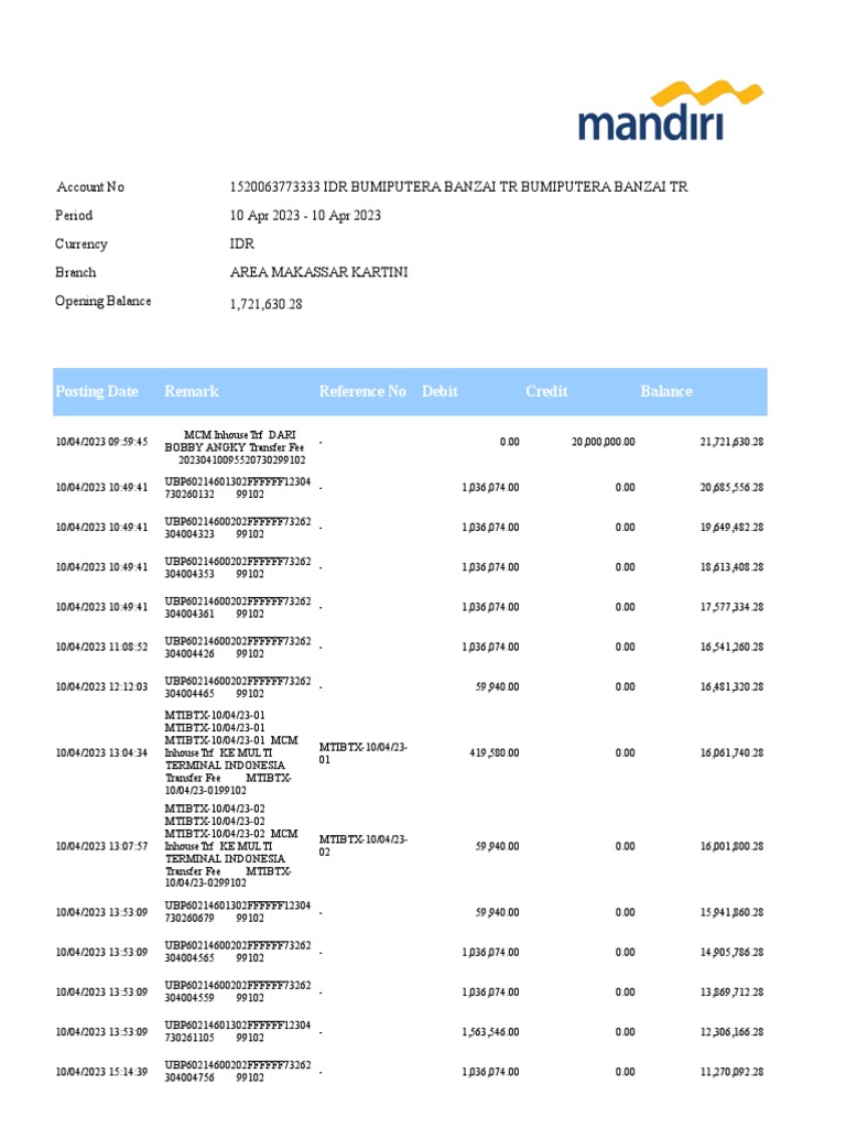 Acc Statement 1520063773333 2023-04-10 2023-04-10 20230616131755 | PDF