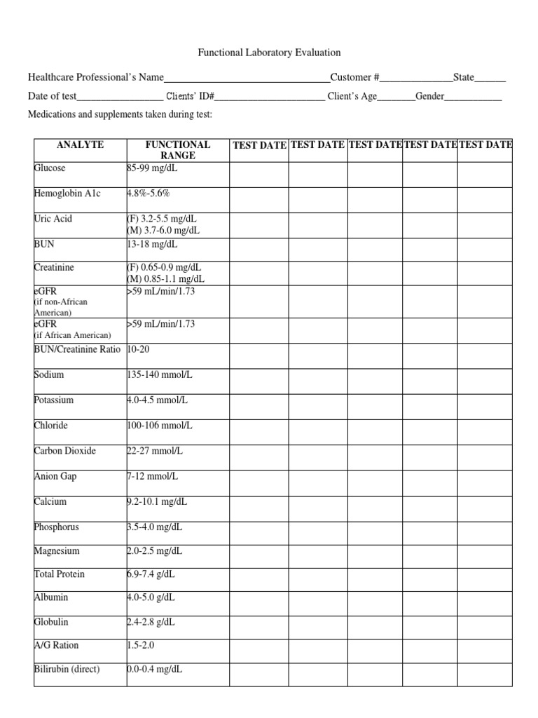 Functional Laboratory Evaluation Fillable | PDF Functional Laboratory Evaluation Fillable | PDF
