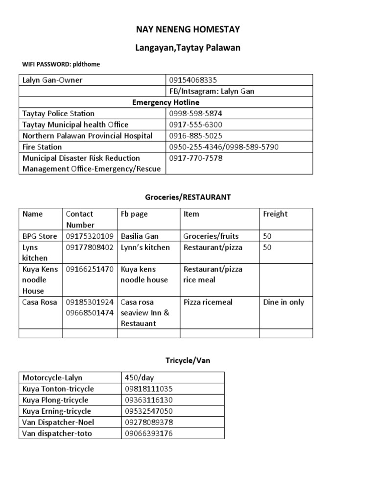 Nay Neneng Homestay | PDF