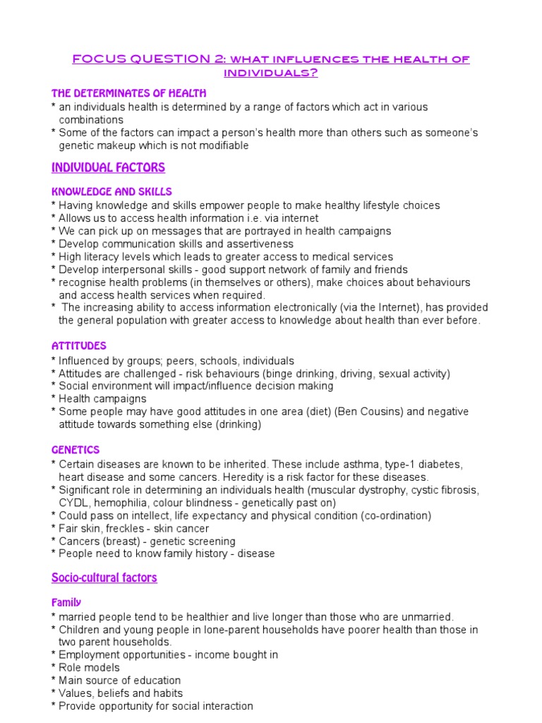Factors Influencing Individual Health | PDF | Behavior | Health Care