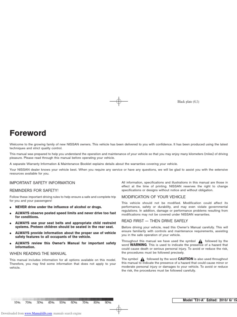 X-Trail T31 Owners Manual | PDF