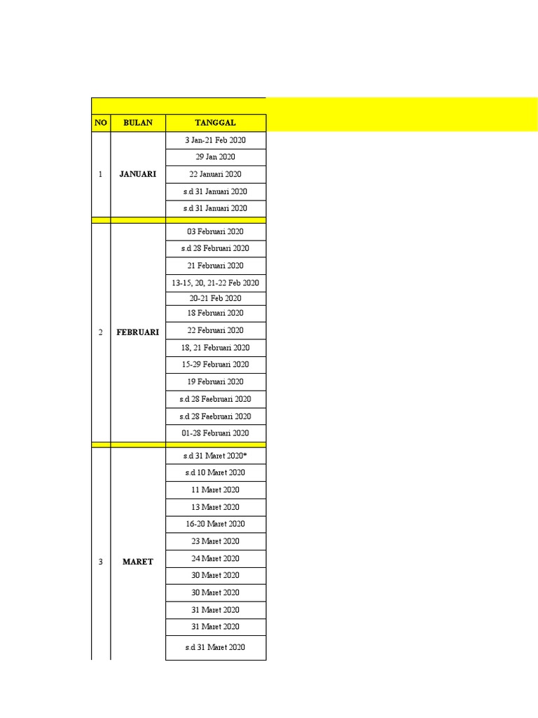 Program Kerja Dan Kalender Kerja LPPM UBSI 2020 Kirim | PDF