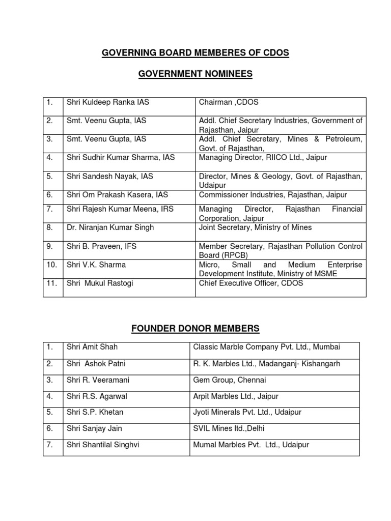 CDOS Governing Board Members List | PDF | Government Of India | Government