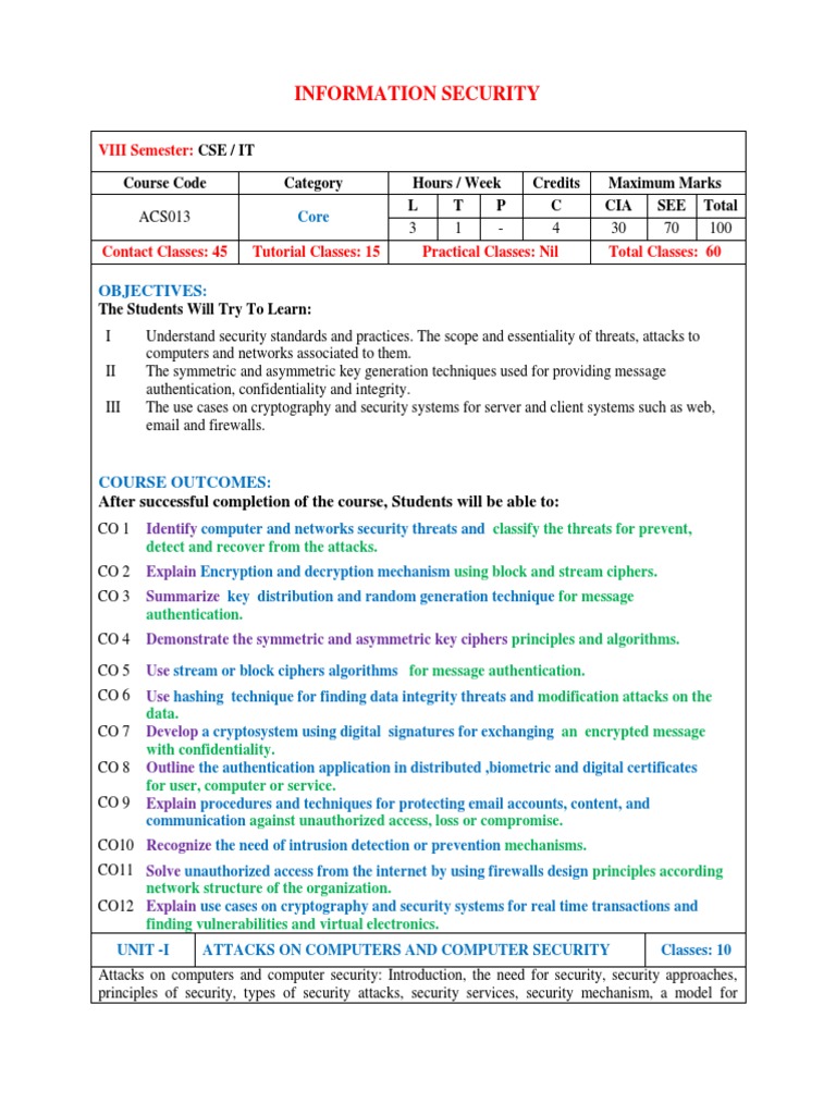 IT Information Security Syllabus | PDF | Encryption | Cryptography