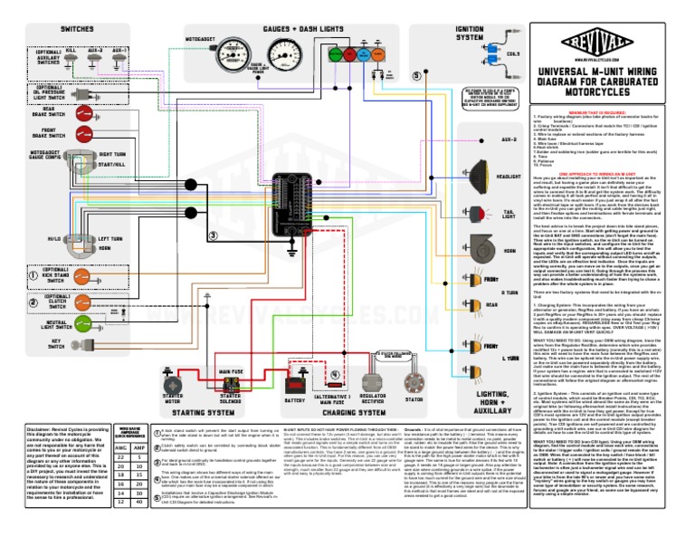 M-Unit Wiring Guide for Motorcycles | PDF | Ignition System | Switch