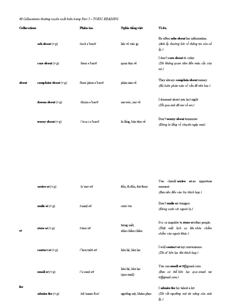 40 Collocation Part 5 | PDF