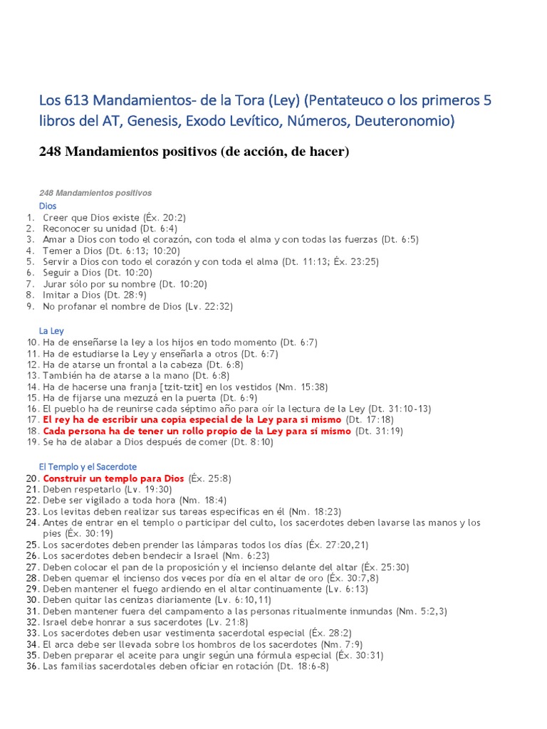 Los 613 Mandamientos de La Tora | PDF | Mitzvá | Sucot