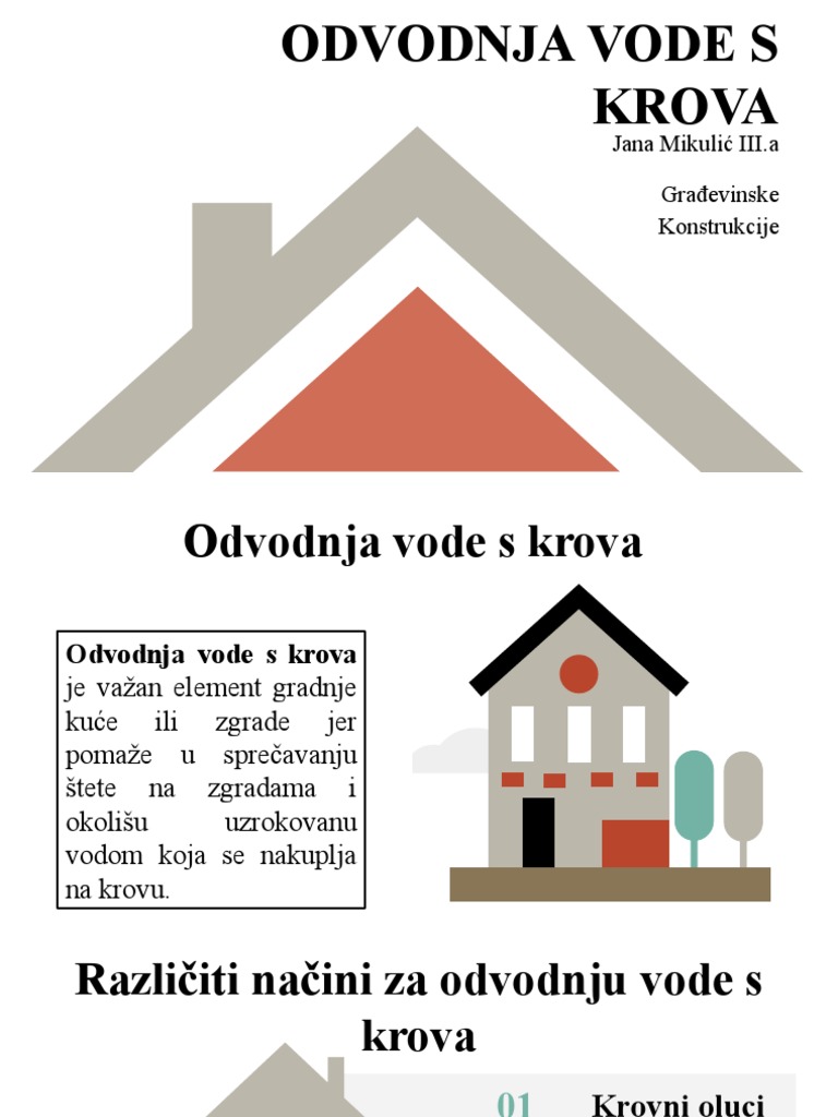 Odvodnja Vode S Krova Prez | PDF