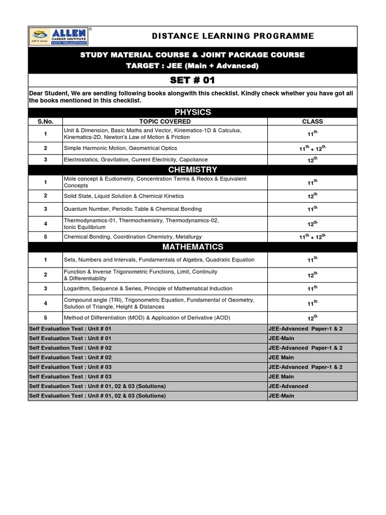 Jee Advanced Check List Set 1 | PDF | Chemistry | Mathematics