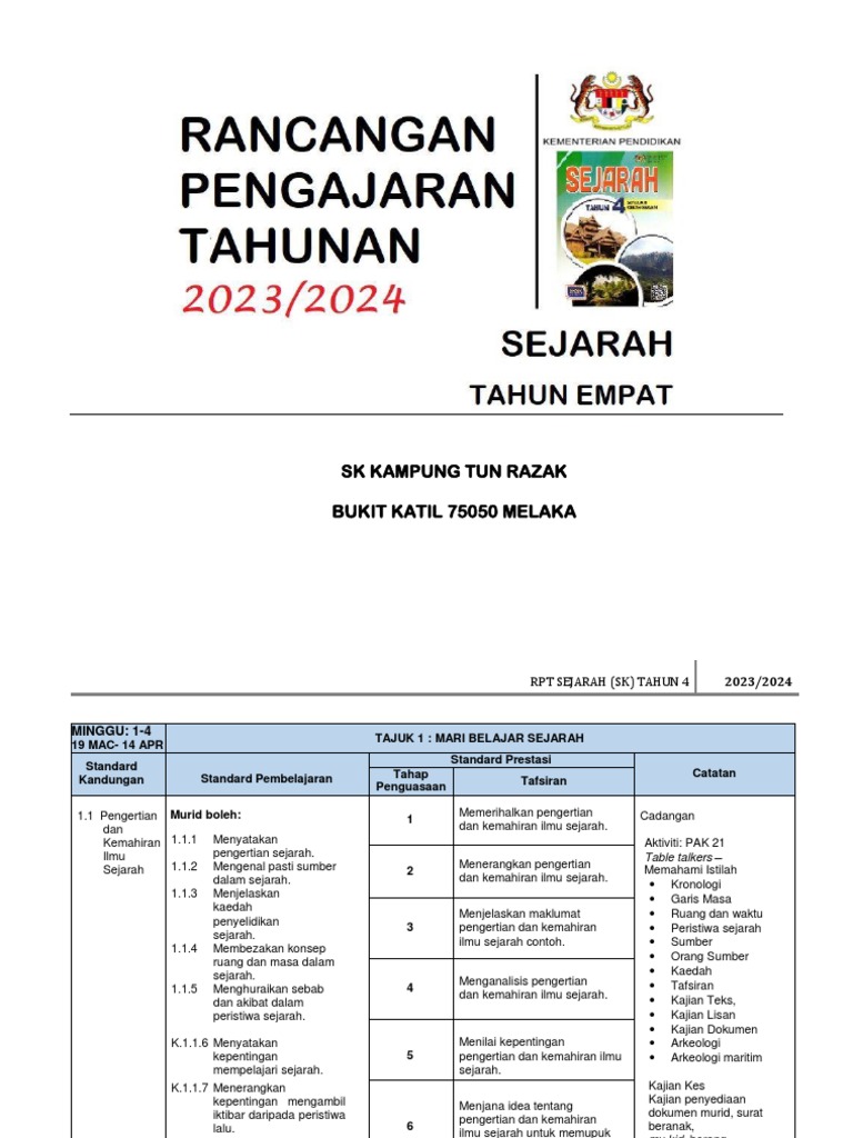 RPT Sejarah THN 4 2023-2024 | PDF