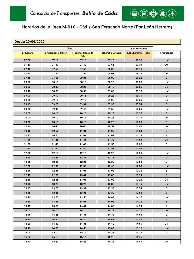 Horarios M10 | PDF