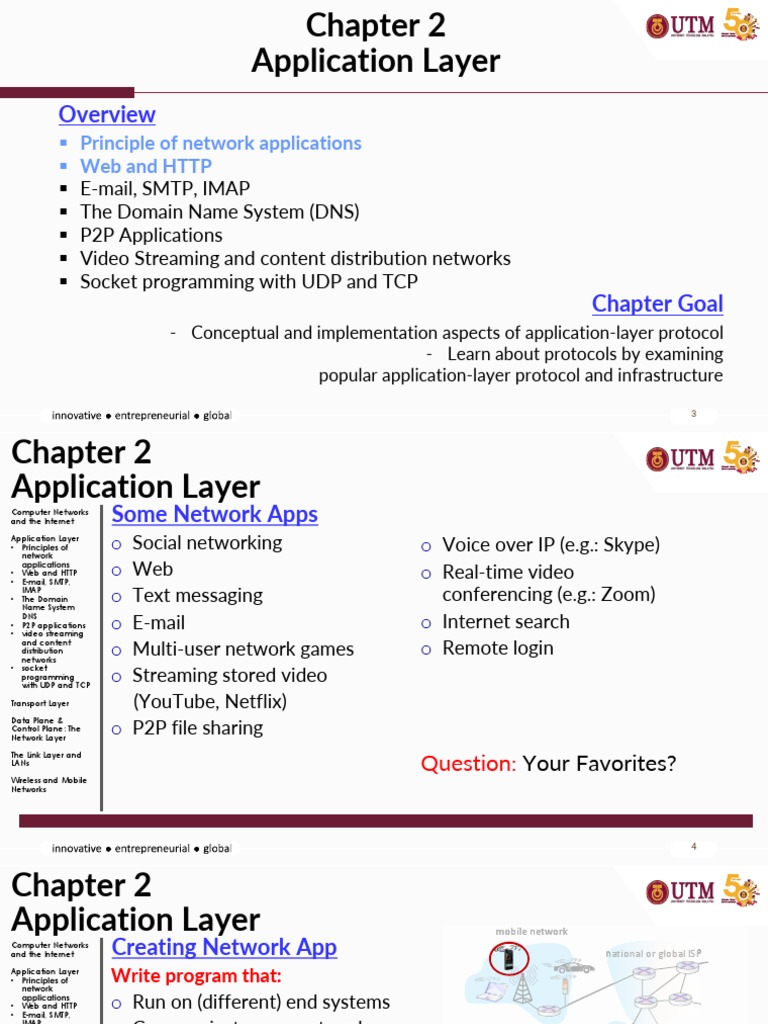 CH-2 Part-1 | PDF | Computer Network | Internet Protocol Suite