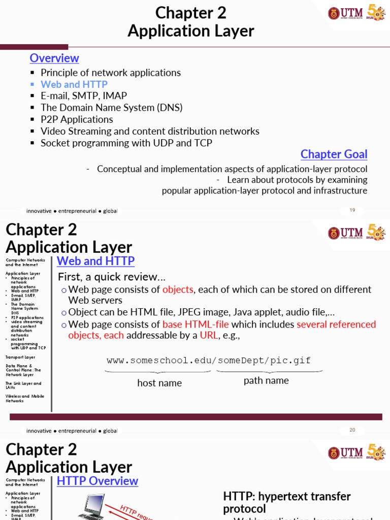 CH-2 Part-2 | PDF | Hypertext Transfer Protocol | Computer Network CH-2 Part-2 | PDF | Hypertext Transfer Protocol | Computer Network