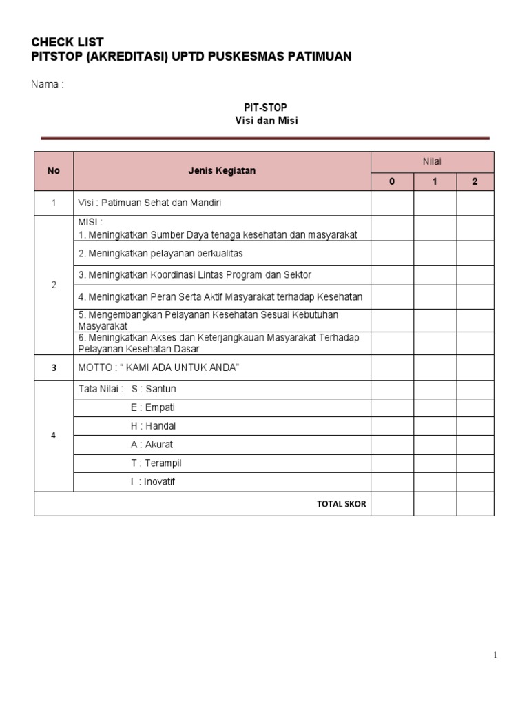 Check List Pitstop Akreditasi | PDF