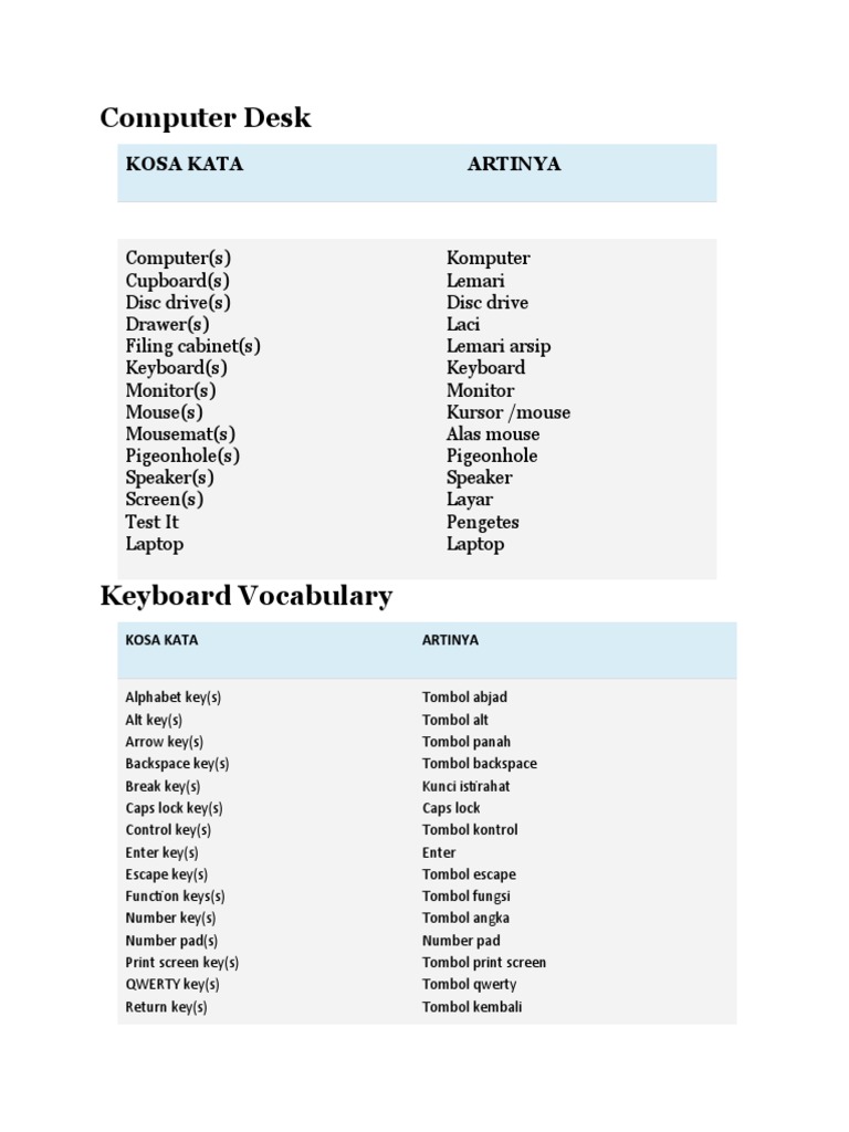 KOSA KATA KOMPUTER | PDF