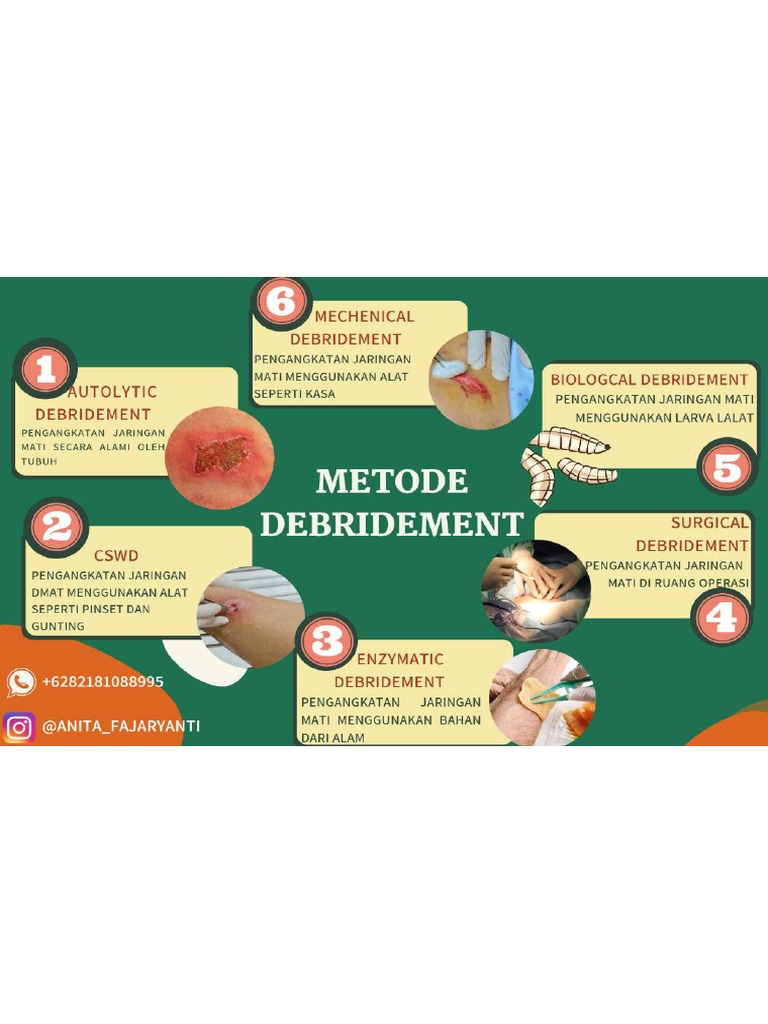 Metode Debridement | PDF
