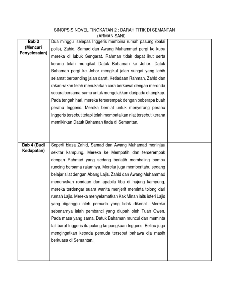 Sinopsis Novel Darah Titik Di Semantan Bab 3 Dan 4 | PDF