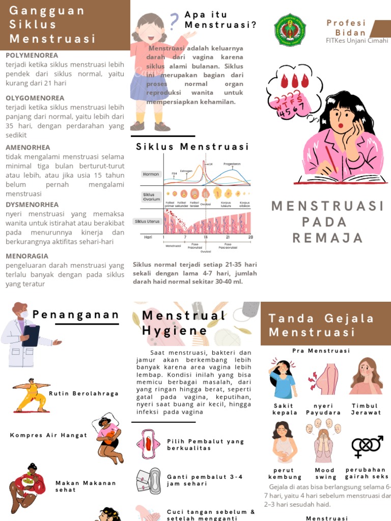 Leaflet Menstruasi | PDF