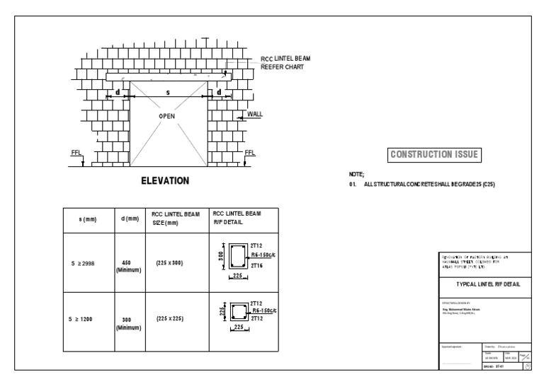 STR Drawing For Lintels | PDF