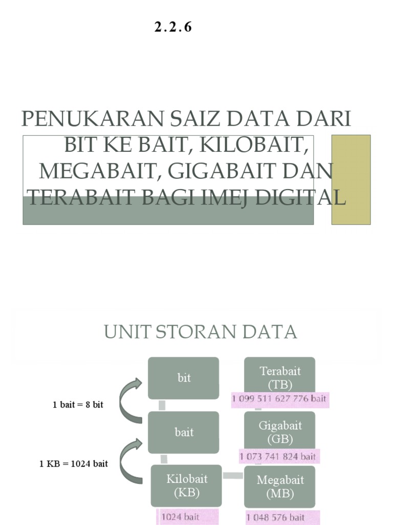 2.2.6 Penukaran Unit Imej | PDF