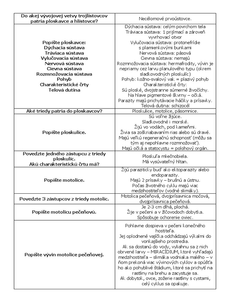 Ploskavce - Otázky | PDF Ploskavce - Otázky | PDF