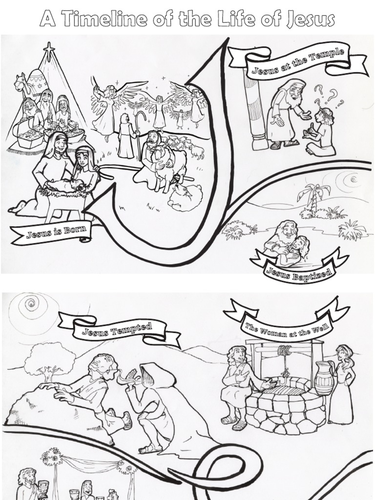 Life of Jesus Timeline Coloring Pages | PDF