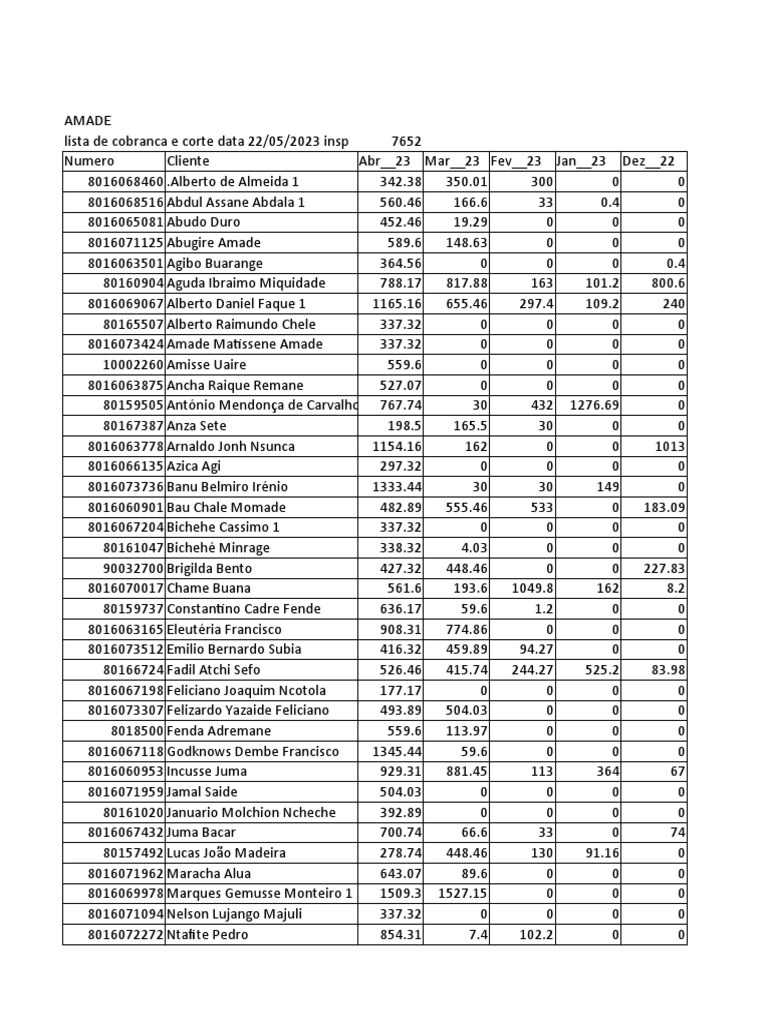 Amade Pdf