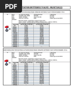 BSP Thread Chart | PDF | Building Materials | Mechanical Engineering