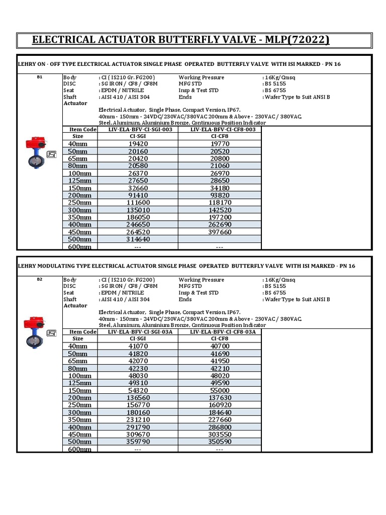 Lehry MRP | PDF | Valve | Continuum Mechanics