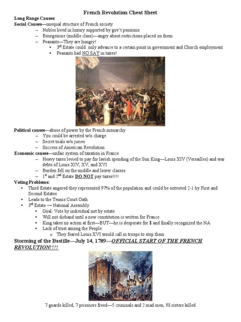 Causes and Impact of the French Revolution | PDF | French Revolution ...