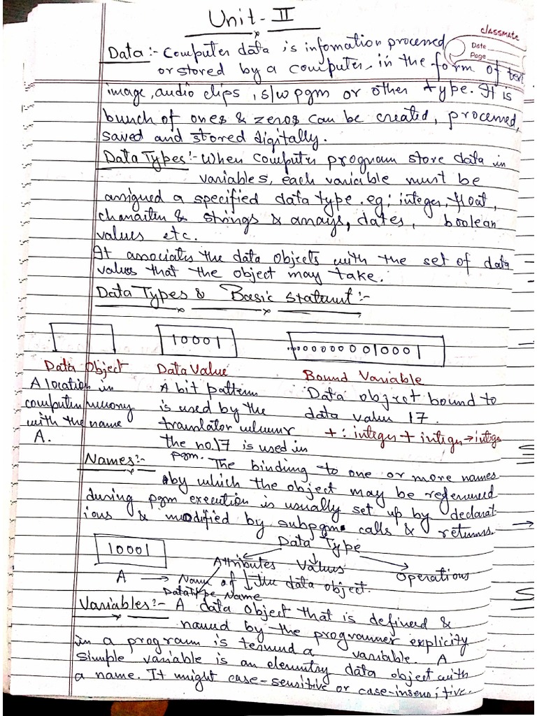 Unit 2 Notes | PDF Unit 2 Notes | PDF