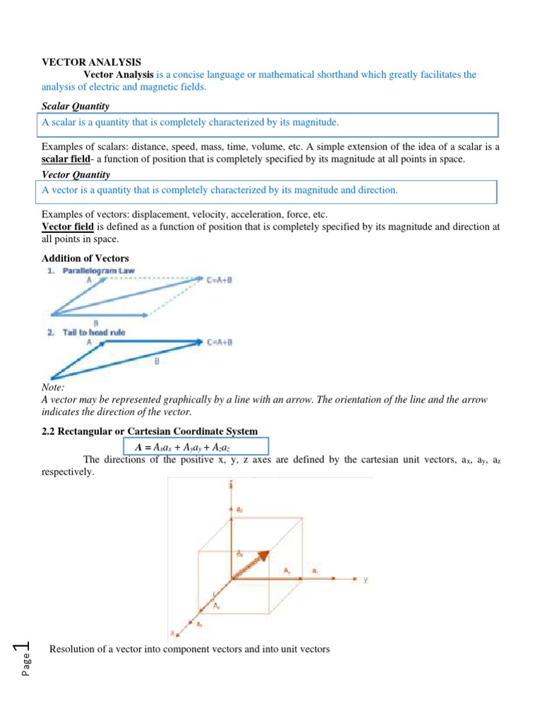 Emags Study Guide | PDF | Euclidean Vector | Flux