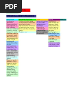 Philippine Grid Code | PDF | Electric Power Transmission | Electrical Grid